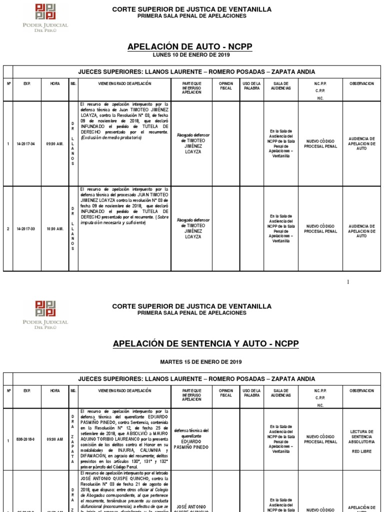 Apelaciones en la Sala Penal de Ventanilla | PDF | Apelación | Derecho ...