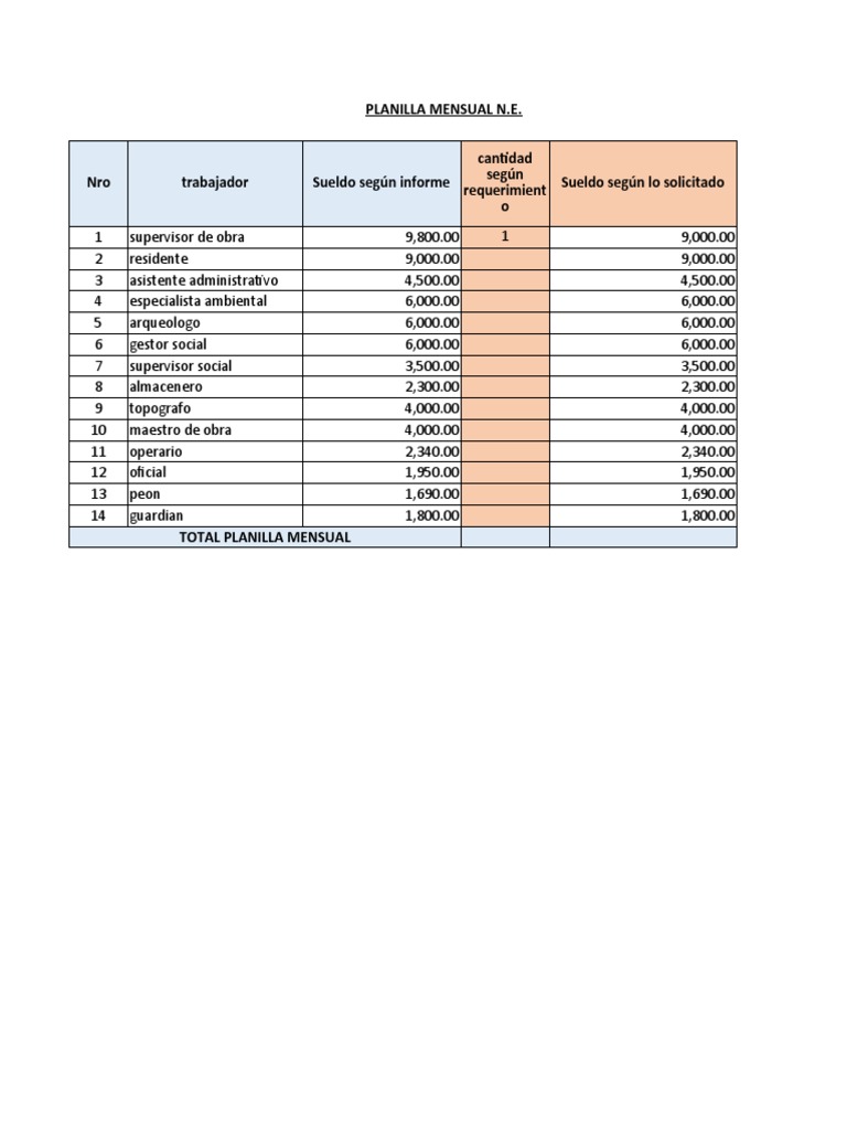 Solicitud SCTR - Trama Modelo N.E. | PDF
