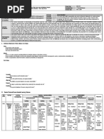 Entrep-Curriculum Map | PDF | Curriculum | Learning