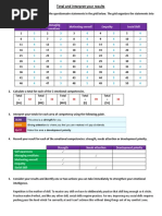 Coping Styles Questionnaire and Scoring | PDF | Psychological Testing ...