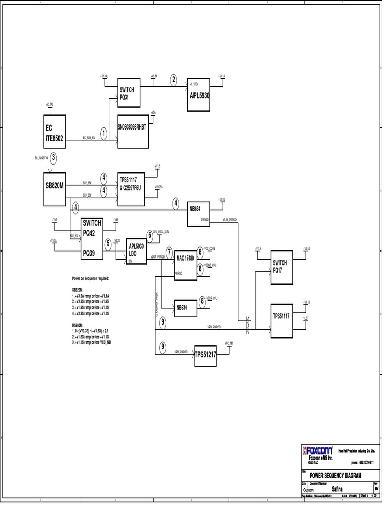 Laptop Power Sequence Diagram | PDF | Electrical Engineering | Computer ...