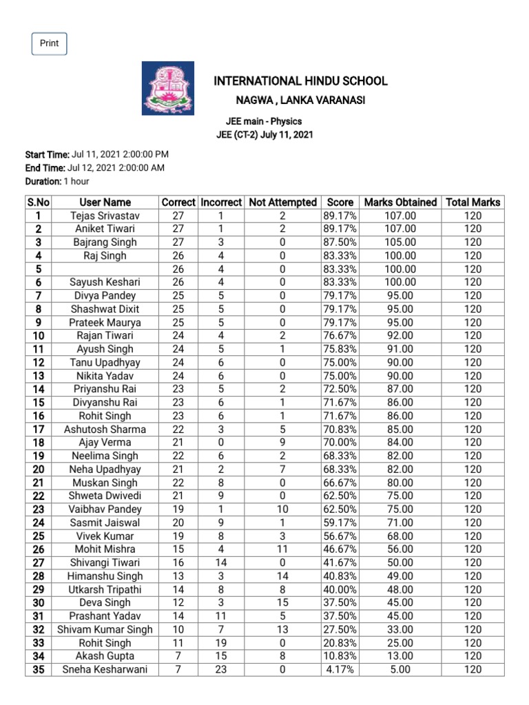 Https - Mycbseguide - Com - Test-Generator - Print-Testpaper-Result ...