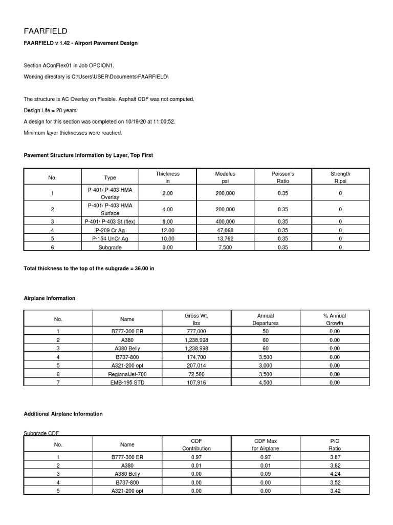 Faarfield: FAARFIELD V 1.42 - Airport Pavement Design | Download Free ...