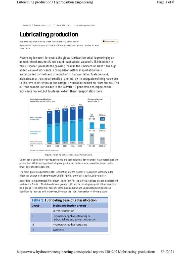 5-Lubricant Production | Download Free PDF | Lubricant | Petroleum