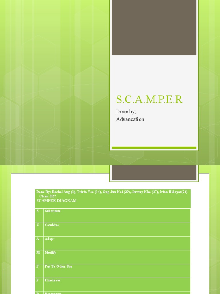 SCAMPER Method for Umbrellas | PDF