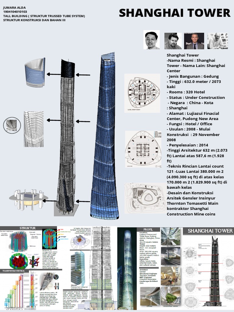 Struktur dan Desain Shanghai Tower | PDF