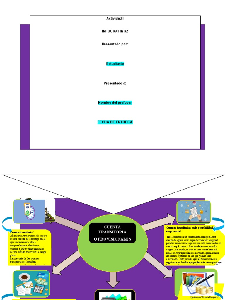 INFOGRAFIA#2 | PDF | Contabilidad | Business
