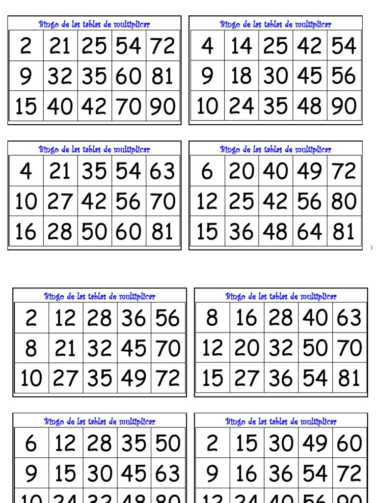 Bingo de Tablas de Multiplicar Imprimible | PDF