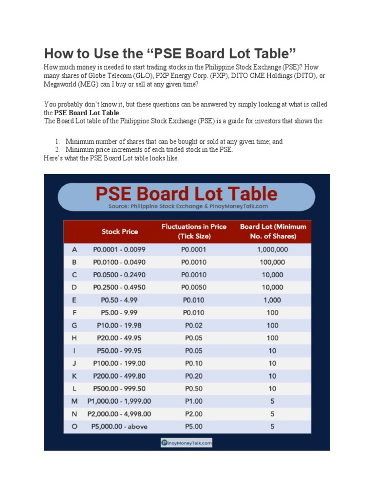How To Use The PSE Board Lot Table (By James Ryan Jonas) | PDF | Stocks ...