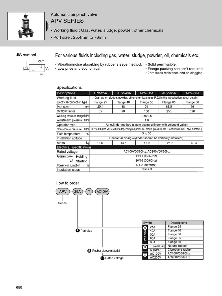 【Discontinued Model】APV・SPV Series (0.1MB) | PDF | Gases | Water