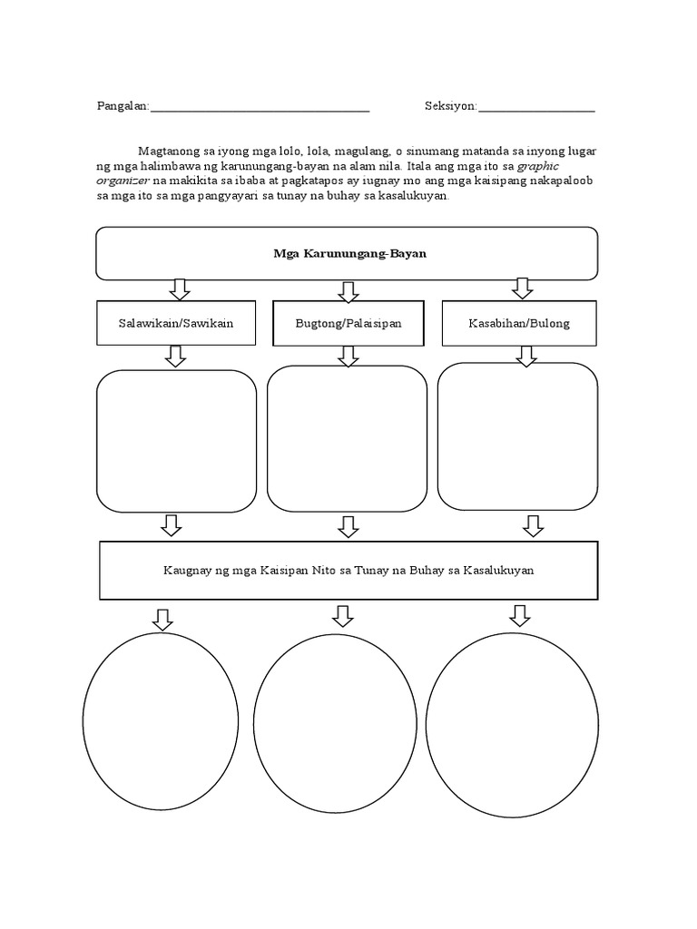 Performance Task 1 Filipino 8 | PDF