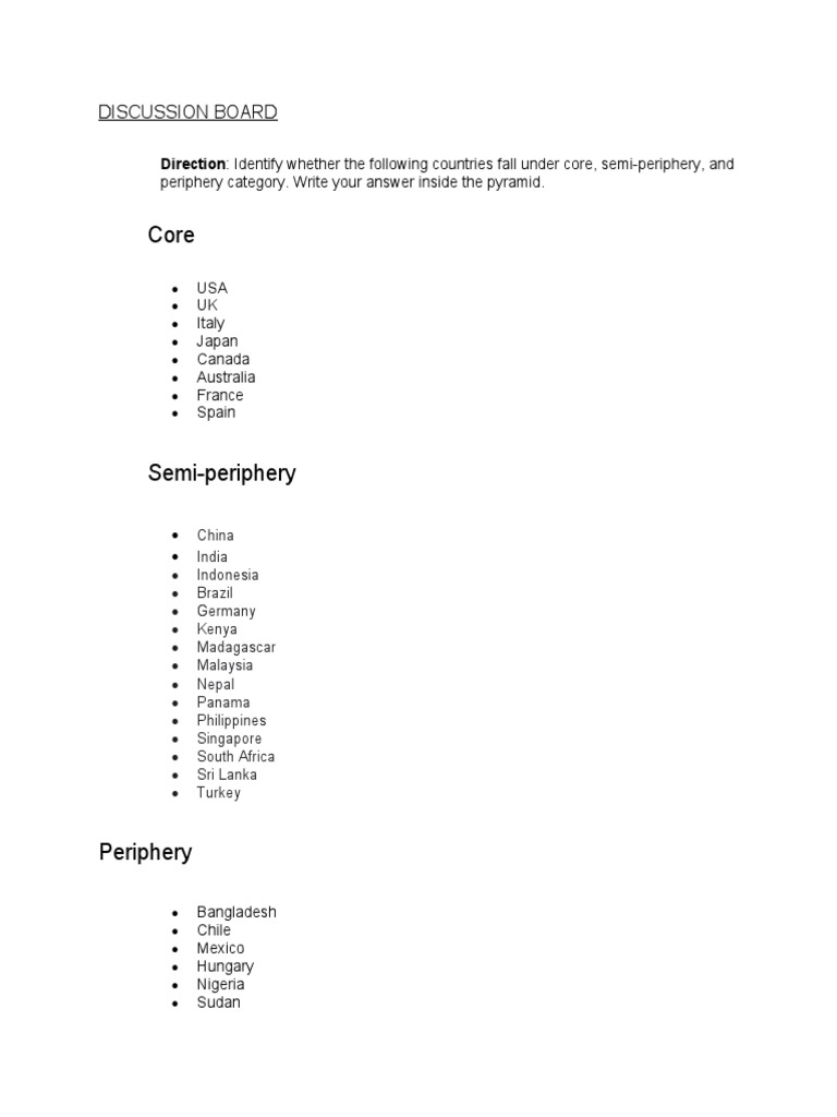 Classifying Countries Based on Their Level of Economic Development: A World Systems Theory ...
