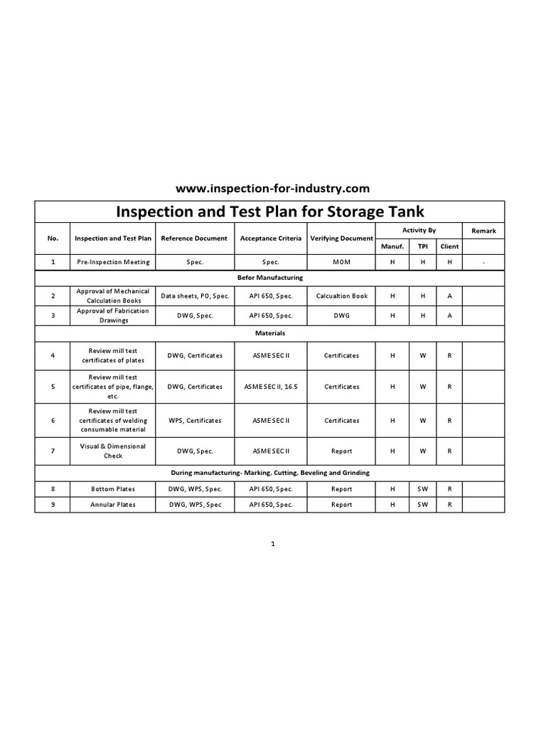 Storage Tank Inspection Procedure | PDF | Anode | Nondestructive Testing