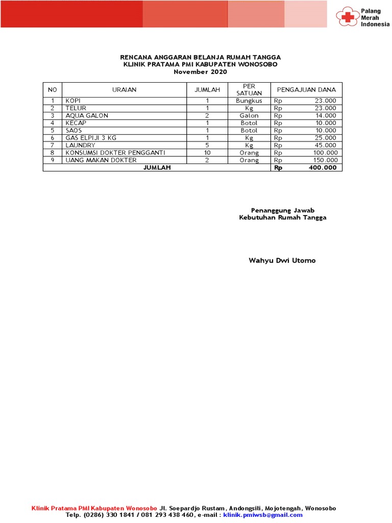 Rab Dapur 2020 | PDF
