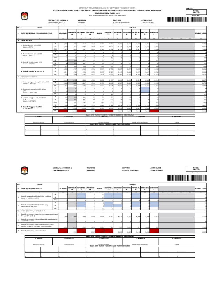 Model Da1 DPR 27500 Arjasari Dapil Jawa Barat II | PDF