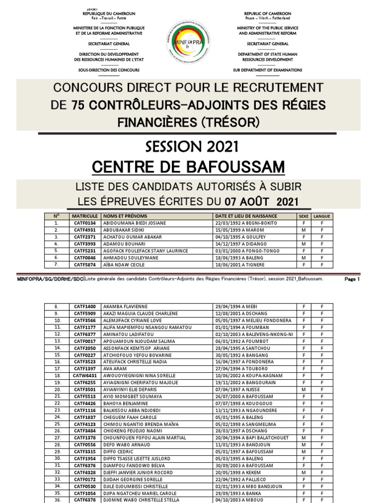 CARFT Bafoussam 2021 | PDF
