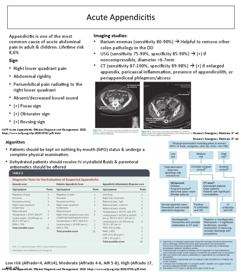 Acute Appendicitis | PDF