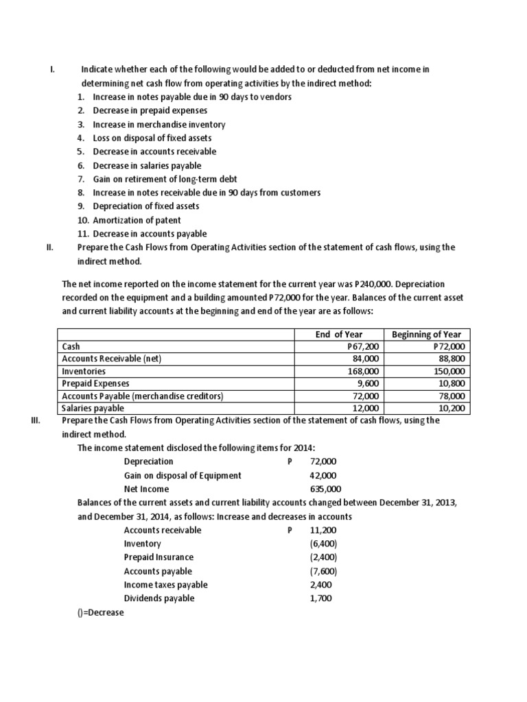 Activity Statement of Cashflow | PDF | Cash Flow Statement | Depreciation