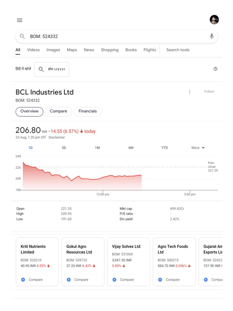 BCL Industries LTD: Videos Images Maps News Shopping Books Flights ...
