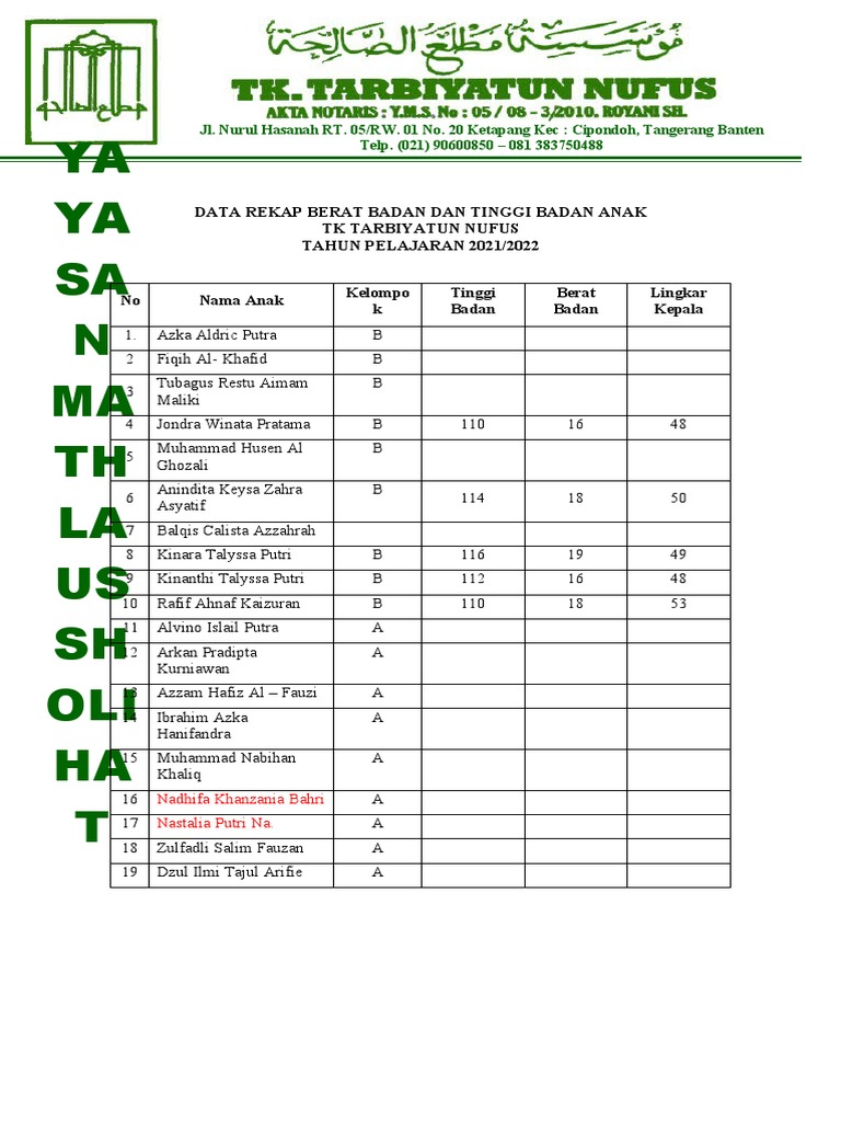 Data Rekap Berat Badan Dan Tinggi Badan Anak TK Tarbiyatun Nufus | PDF