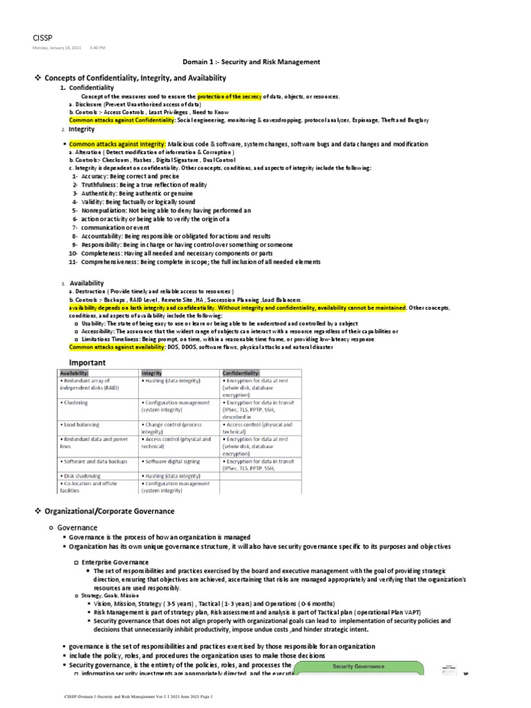 CISSP-Domain 1-Security and Risk Management Ver 1.1 2021 June 2021 ...