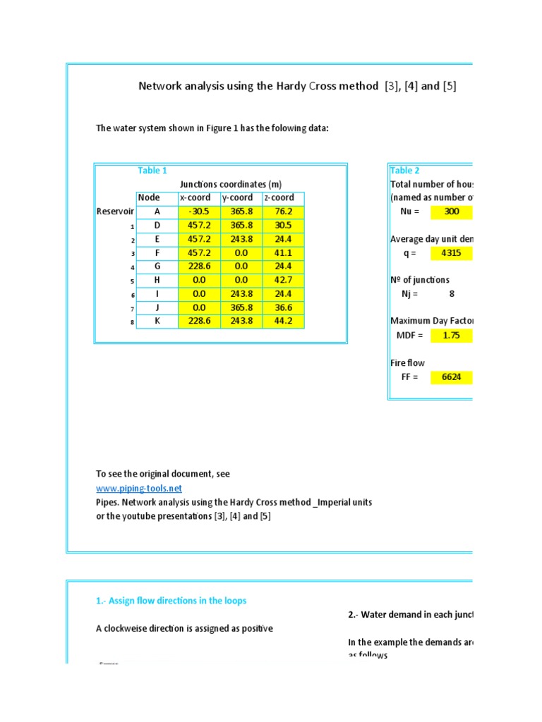 Pipes. Network Analysis Using The Hardy Cross Method - SI Units | PDF ...