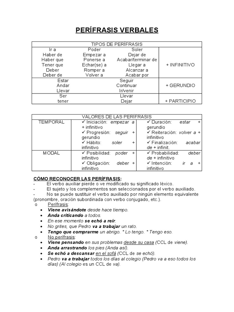 Perifrasis Verbales1 | PDF