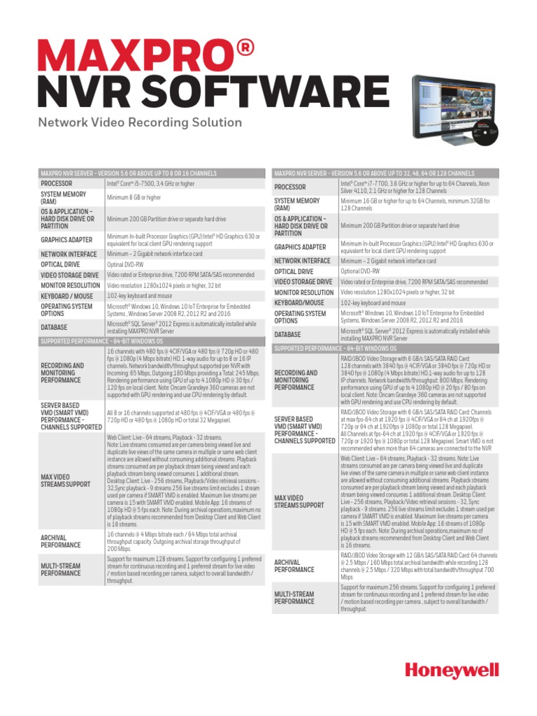 Data Sheet MAXPRO NVR Software | PDF | Streaming Media | Graphics ...