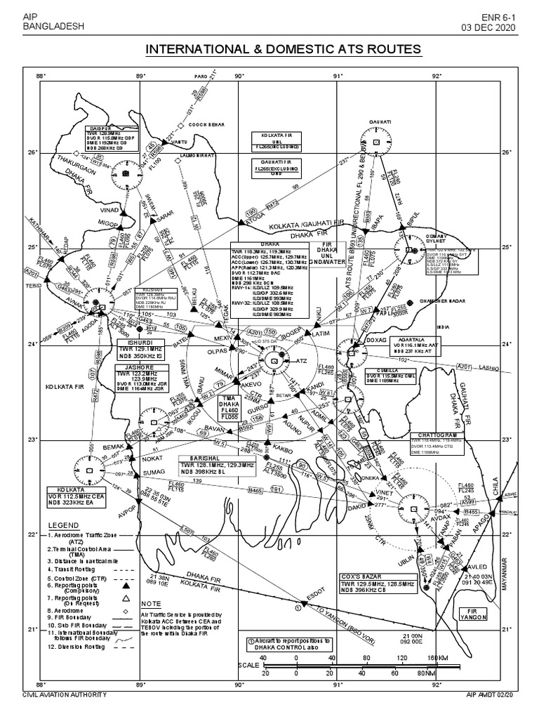 International & Domestic ATS Routes | PDF | Aviation | Wireless