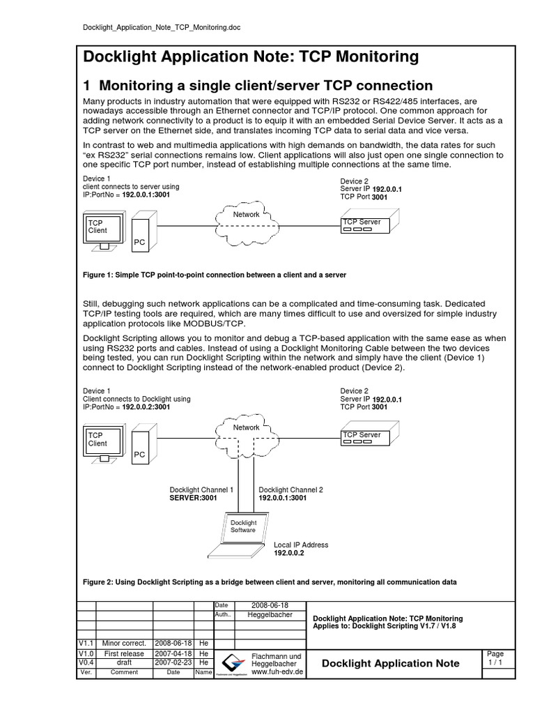Docklight Application Note TCP Monitoring | PDF | Transmission Control Protocol | Computer Network