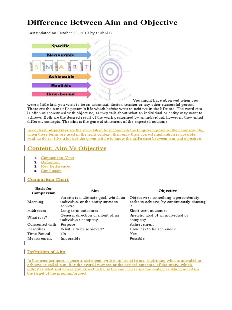 Difference Between Aim and Objective | PDF | Goal | Cognition