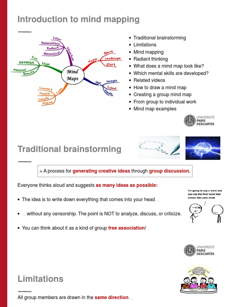 Introduction To Mind Mapping | PDF | Idea | Mind