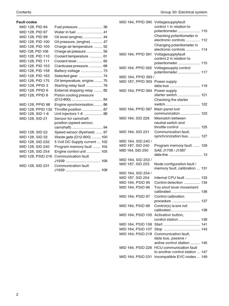Fault Codes | PDF | Power Supply | Engines
