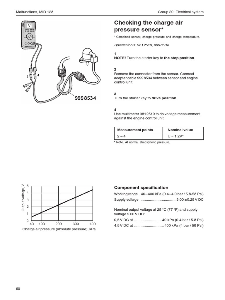 Checking The Charge Air Pressure Sensor : 1 NOTE! Turn The Starter Key ...