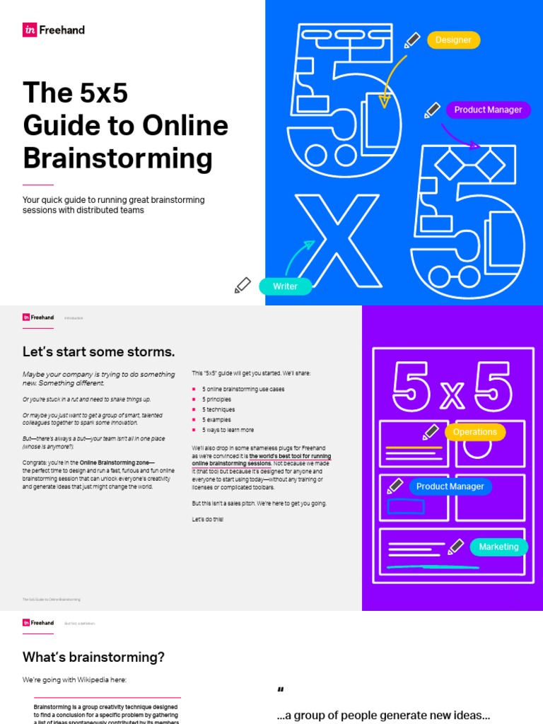 The 5x5 Guide To Online Brainstorming: Designer | PDF | Brainstorming ...