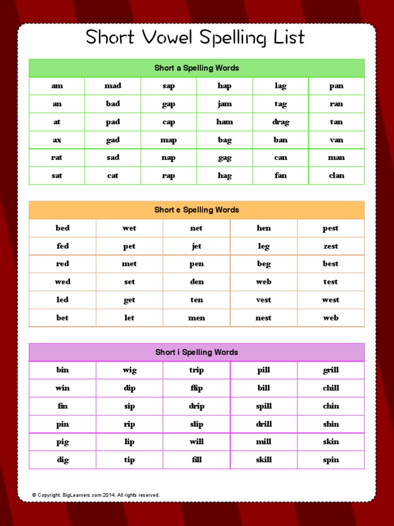 Short Vowel Spelling List | PDF