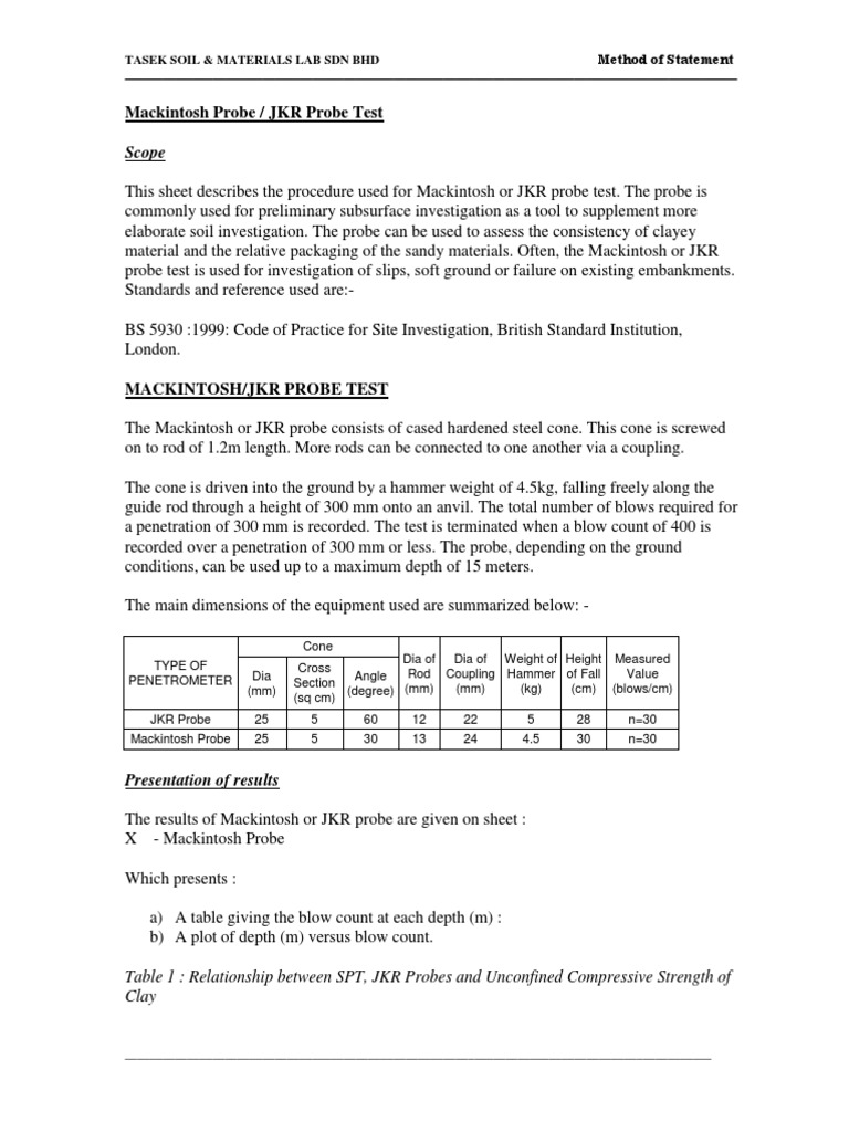 Test Method MP JKR PROBE | PDF | Civil Engineering