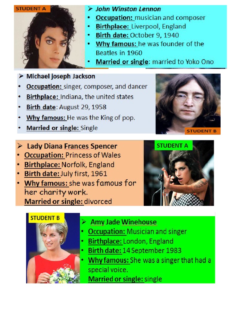 Simple-Past-Verb-To-Be Famous People | PDF