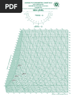 ASHRAE Psychrometric Analysis Chart | PDF | Thermodynamic Properties ...