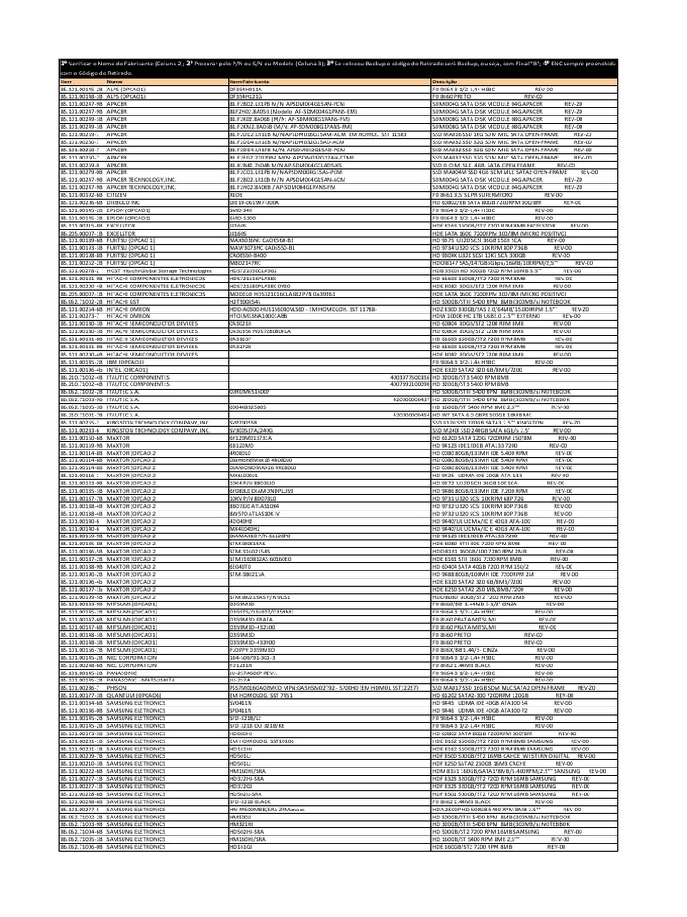 Códigos de HDs-1 | PDF | Unidad de estado sólido | Empresas de los ...