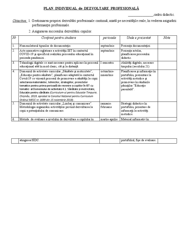Plan Individual de Dezvoltare Profesională | PDF