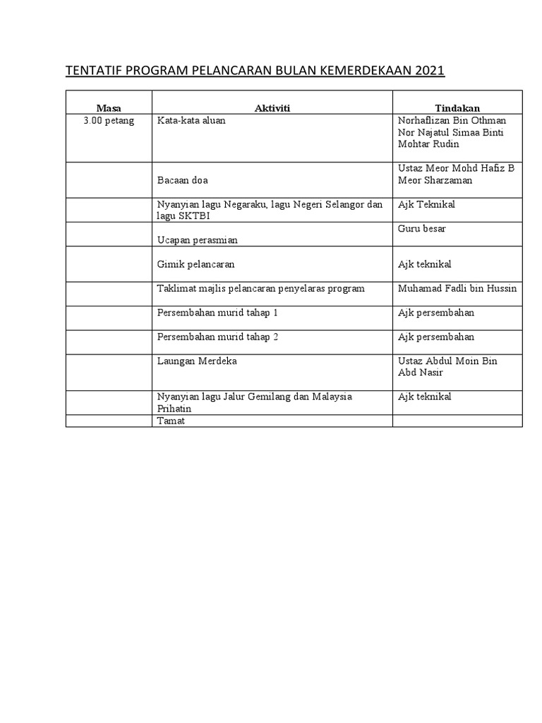 Tentatif Program | PDF