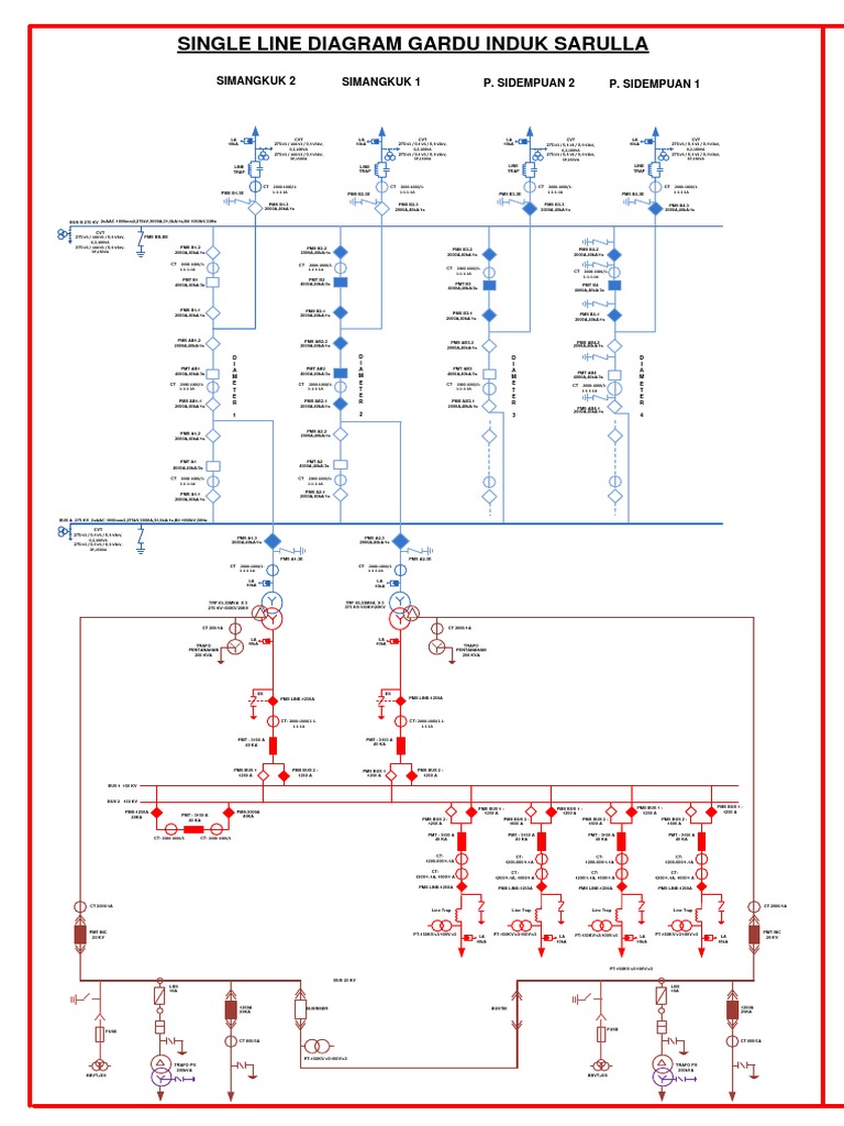 SLD Gi Sarulla | PDF | Premenstrual Syndrome | Medicine