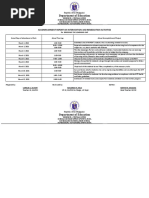 Accomplishment Report On Remedial Class | PDF