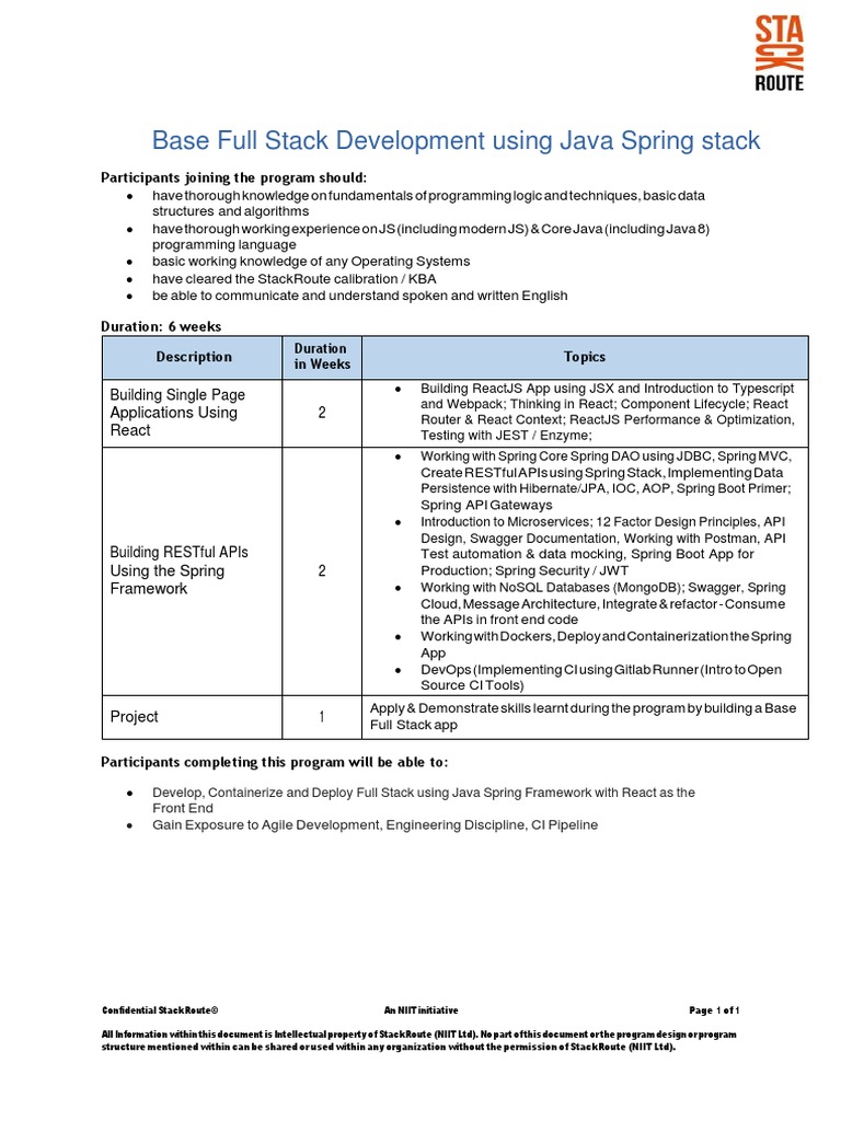 Base Full Stack Development - Java Spring Stack With React As FE - StackRoute | PDF | Spring ...