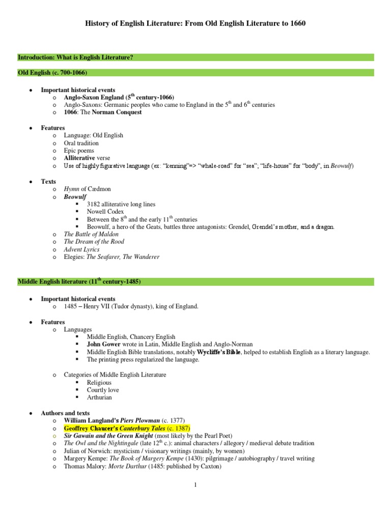 History of English Literature: From Old English Literature To 1660 ...