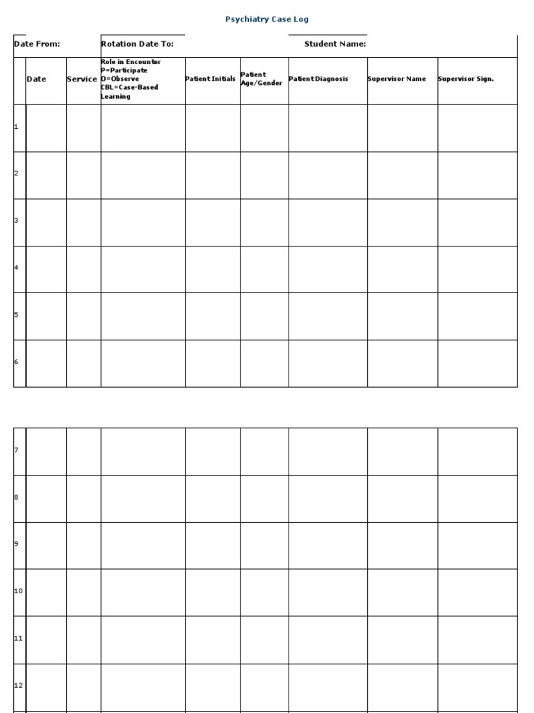 Psychiatry Case Log | PDF