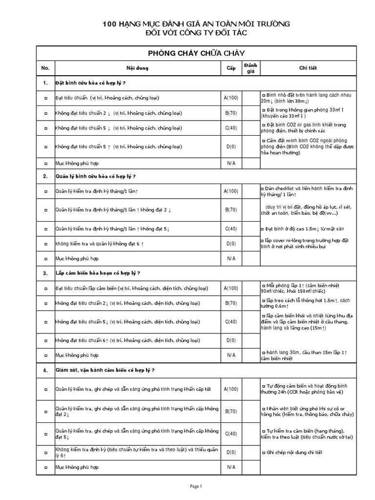 (123doc) 100 Checklist of Ehs Evaluation New Details | PDF