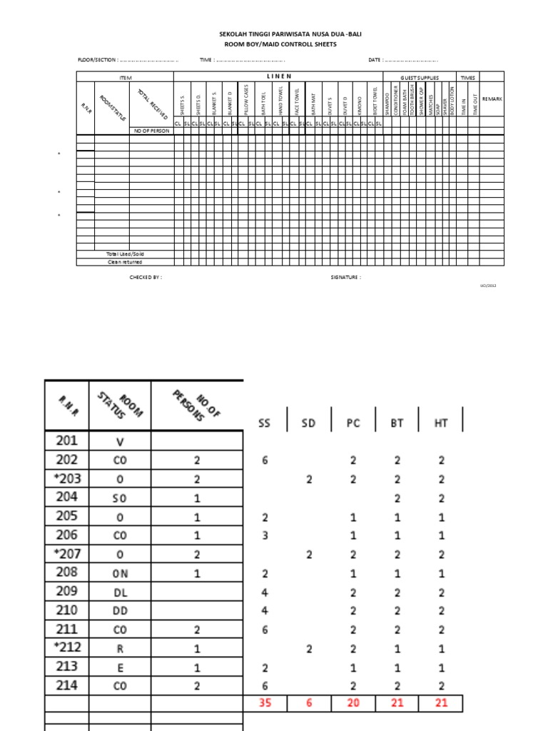 Form Room Controll Sheets | PDF | Hygiene | Domestic Implements