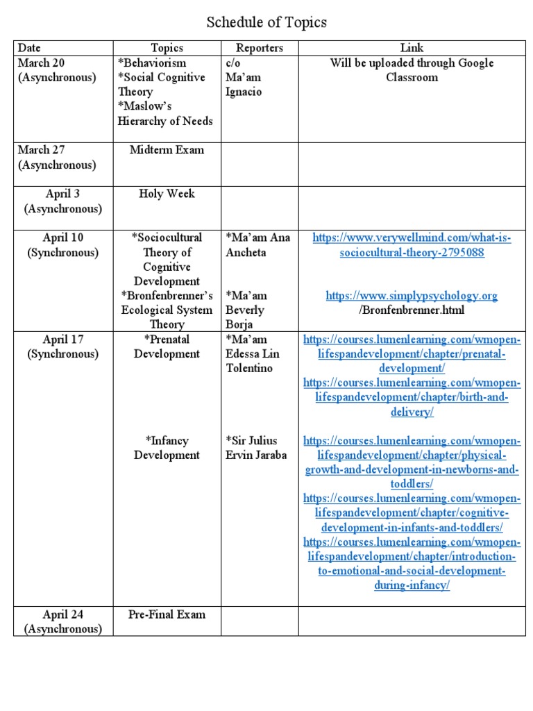 Schedule of Topics | PDF | Human Life Stages | Cognition